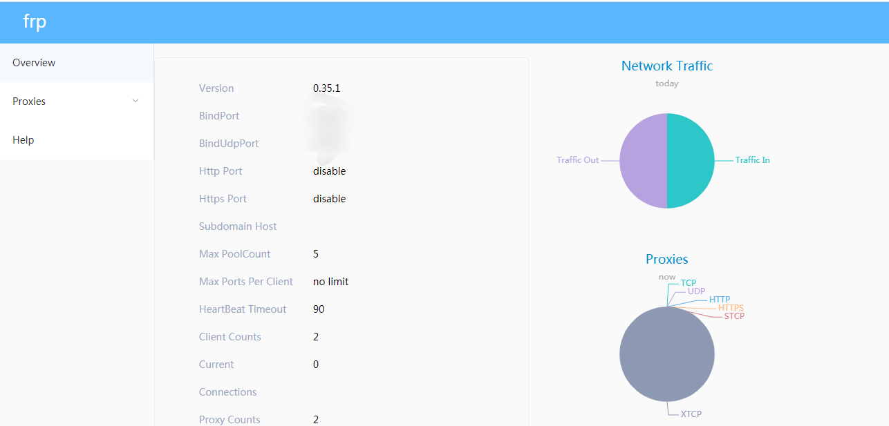frp利用公网服务器实现内网穿透和UDP打洞实现win远程桌面_frp打洞-CSDN博客