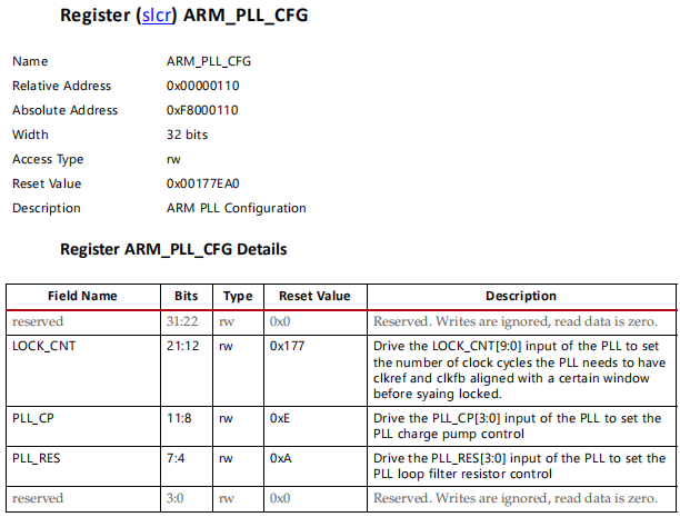 Zynq-PS-SDK(3) 之 PLL 配置_zynq pll-CSDN博客