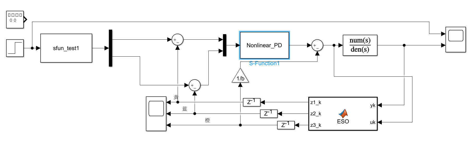 我的ADRC调参经验总结-CSDN博客