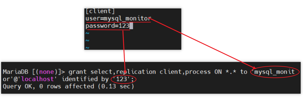 全网最全！！！基于Prometheus+Grafana体系监控MySQL、Oracle数据库_mysql监控-CSDN博客