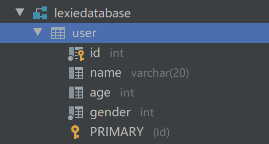 微信小程序+springboot+mysql数据库 最简单的数据传递_springboot如何用api连接小程序实现数据传回数据库-CSDN博客