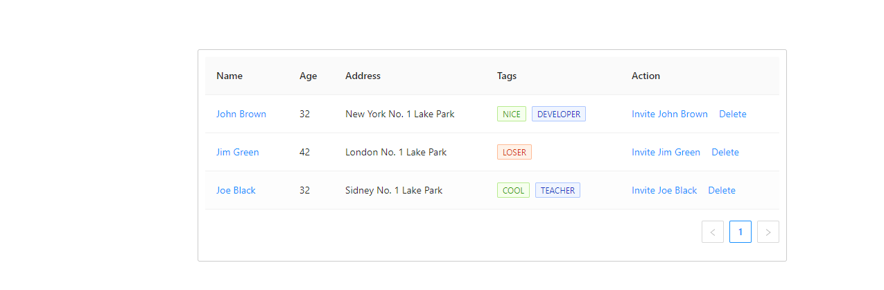 umi.js学习（三）、从model的effects中获取数据_umijs model-CSDN博客