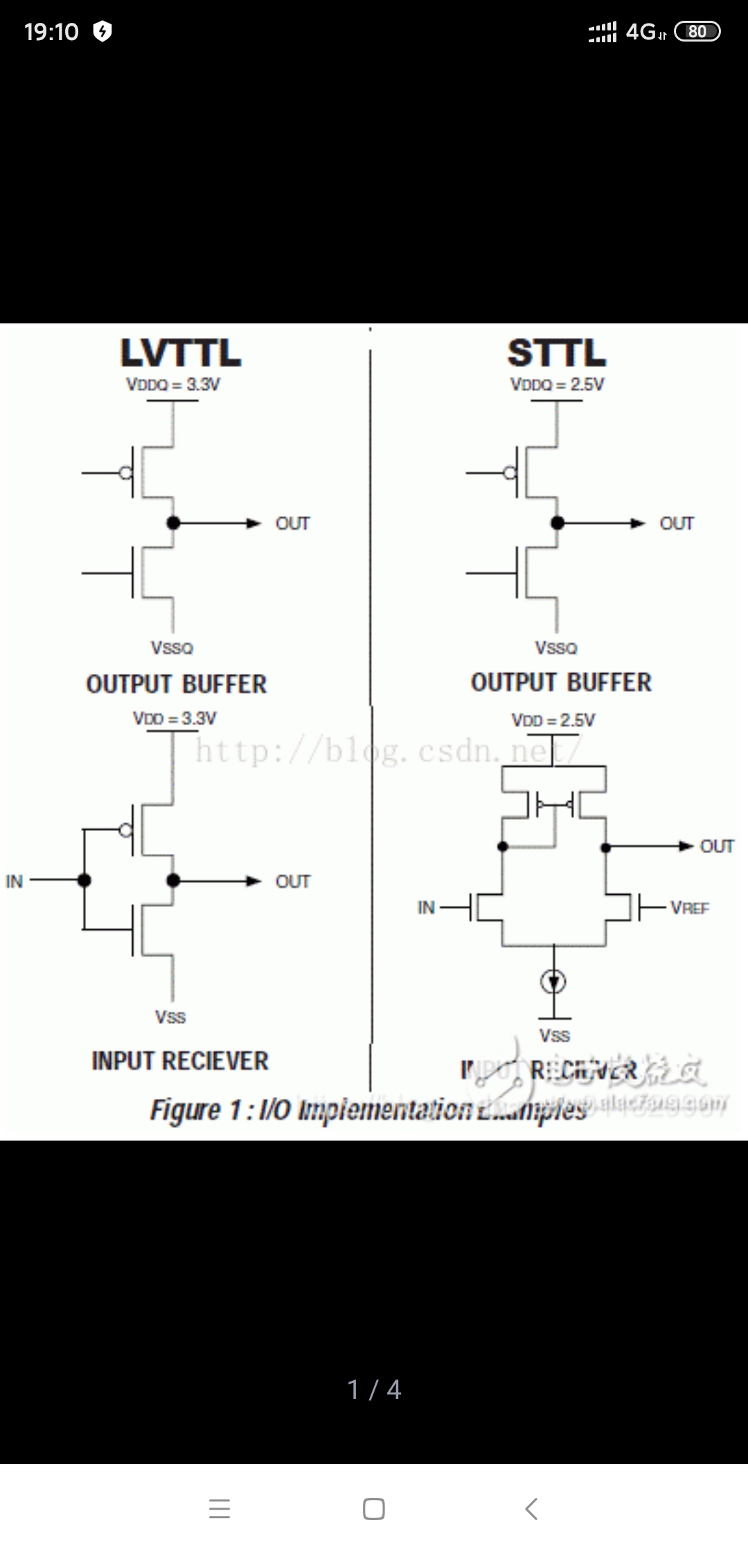 存储器2-两种接口:LVTTL和STTL接口_lvttl和ttl兼容吗-CSDN博客
