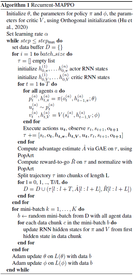 MAPPO:The Surprising Effectiveness of MAPPO in Cooperative, Multi-Agent ...