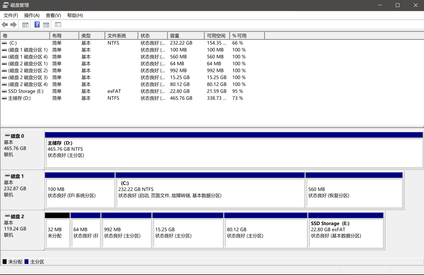 Win 10 环境下安装Ubuntu 20.04至移动硬盘实现UEFI模式下即插即用_ubuntu安装到u盘 即插即用 uefi-CSDN博客