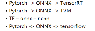 ONNX简明教程_import onnx-CSDN博客