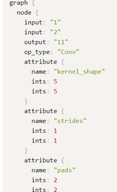 ONNX简明教程_import onnx-CSDN博客