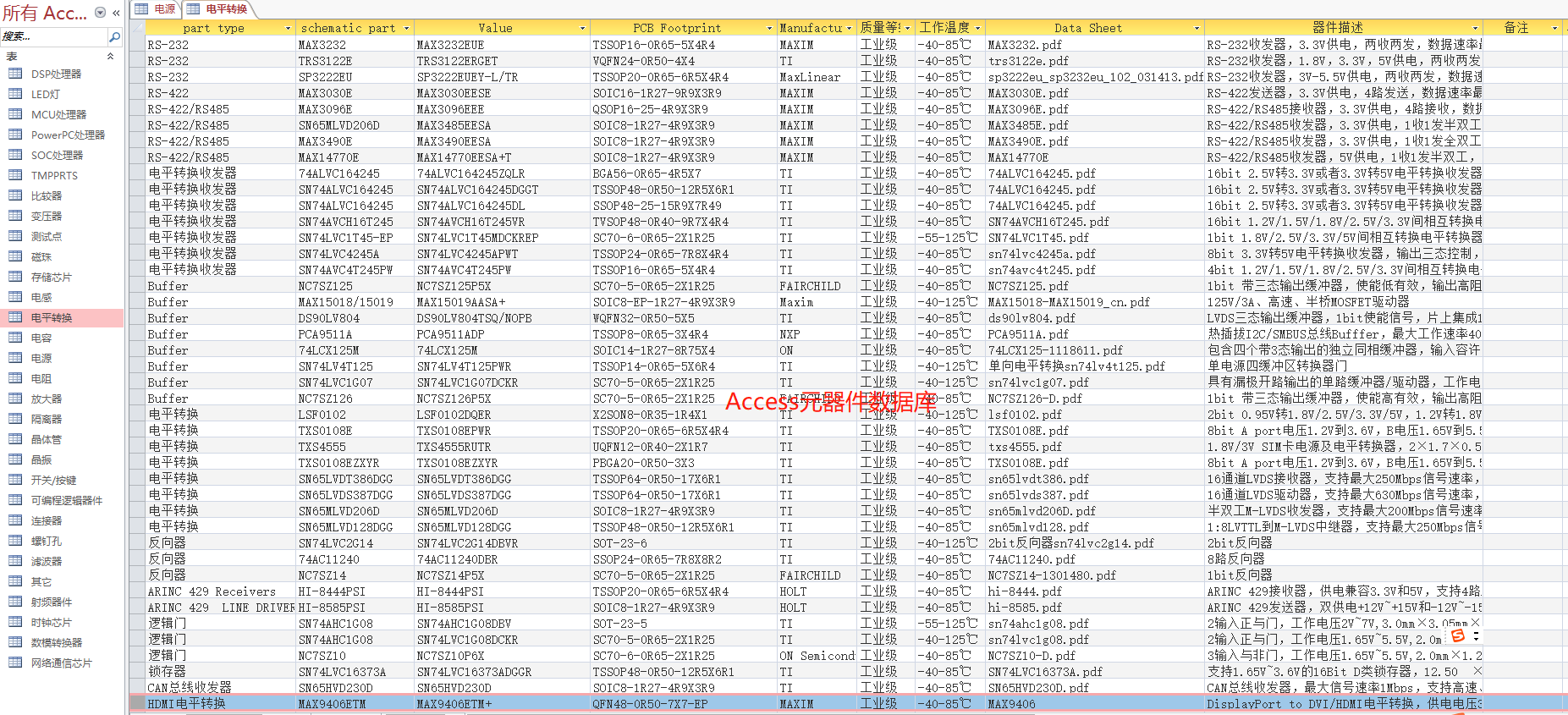 Cadence orcad cis数据库搭建及access元器件数据库下载_link database part-CSDN博客