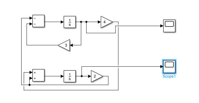 2021-03-16_simulink一阶微分环节-CSDN博客