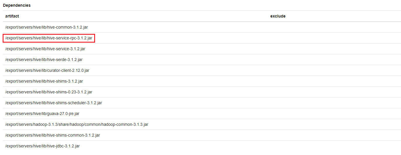 java.lang.ClassNotFoundException: org.apache.hive.service.rpc.thrift.TCLIService$Iface-CSDN博客