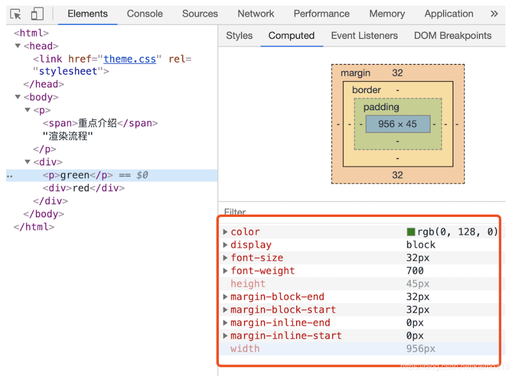 浏览器原理 05 渲染流程:html、css和javascript,是如何变成页面的?js代码到页面的过程 Csdn博客 9976