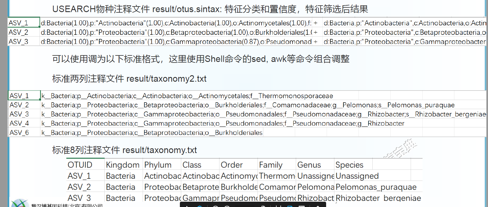 usearch标准注释文件转化为标准8列注释文件 sintax2taxonomy_usearch sintax结果分析-CSDN博客