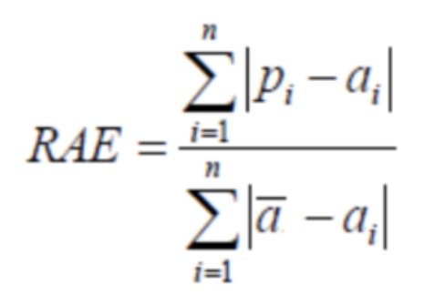 模型评估-CSDN博客