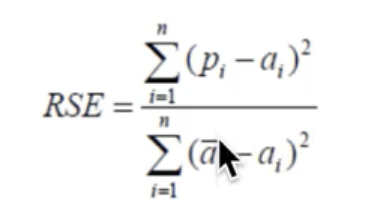 模型评估-CSDN博客