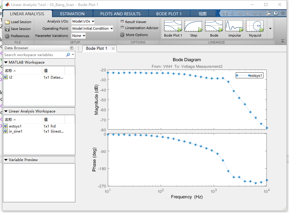 MATLAB Linear Analysis Tool 的bode图数据获取_matlab linear analysis tool 数据导出-CSDN博客