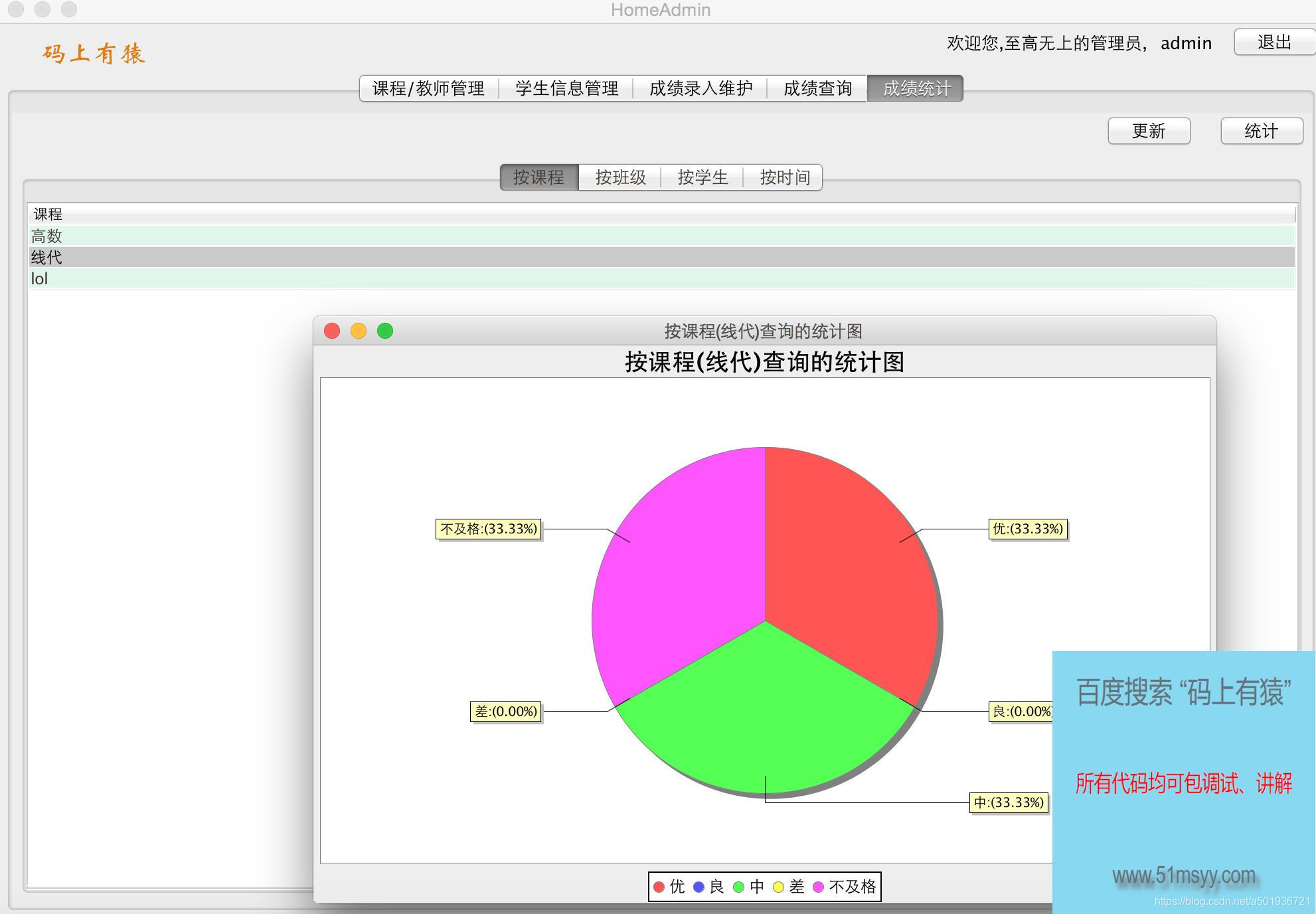 基于javaswing的学生成绩管理系统 基于java Swing的成绩管理 Csdn博客