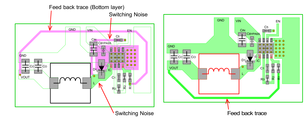 Buck DC-DC 的PCB layout_buck电路中电感下方需要挖空吗-CSDN博客
