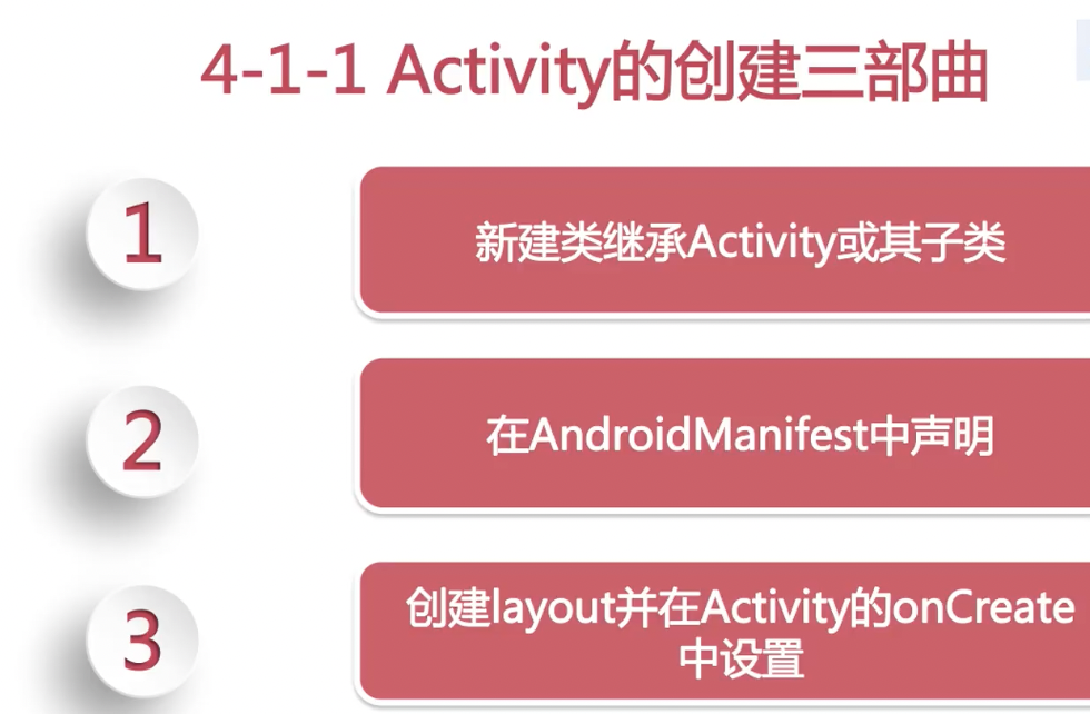 四大组件简介及其生命周期 Activity （七大方法）Service BroadcastReceiver ContentProvider_activity七个方法-CSDN博客