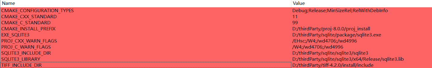 proj.4的下载和编译_proj4下载-CSDN博客