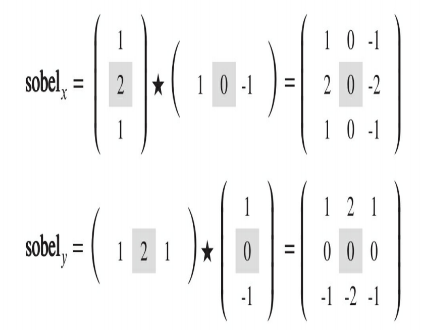 sobel算子介绍和C++代码实现_sobel算子伪代码-CSDN博客