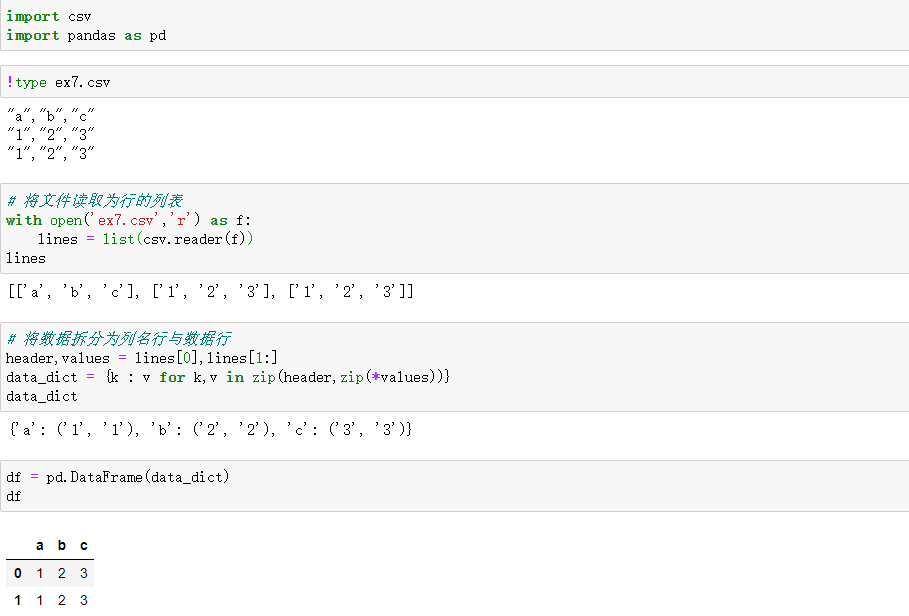 Python—csv模块处理单字符分隔符文件python编写程序处理内容包括间隔字符 ”的csv文件 Csdn博客