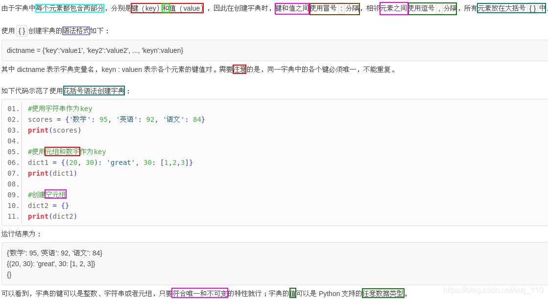 Python二十七python字典的常用操作方法python 字典传入函数添加新的值 Csdn博客
