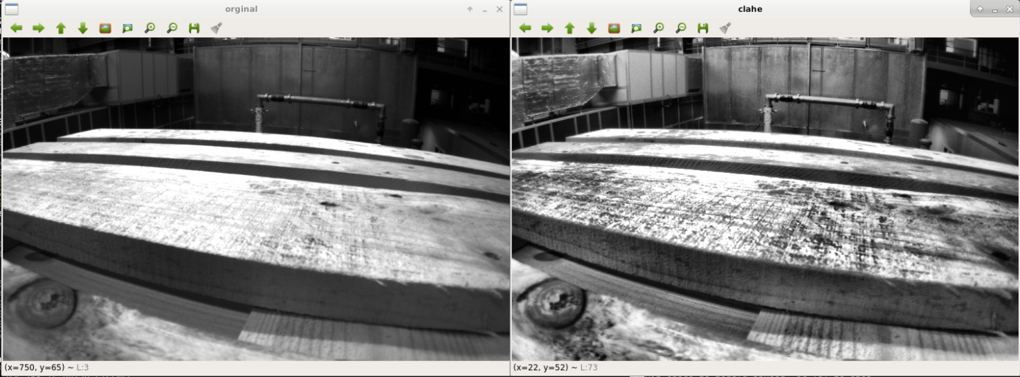 Image Enhancement - CLAHE_a.clahe-CSDN博客