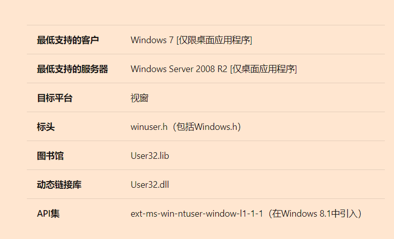 Windows实现防截屏--方式一_setwindowdisplayaffinity-CSDN博客