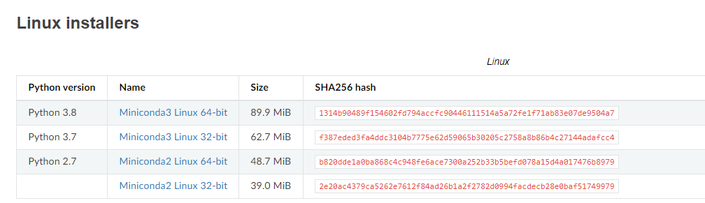 统信(UOS)miniconda免编译安装python3.8_黄树茂博客-CSDN博客_uos运行python