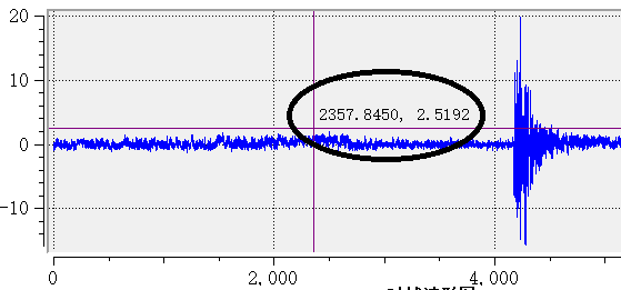 QWT中QwtPlotPicker显示当前鼠标处的坐标值_qt qwt库qwtplotpicker-CSDN博客