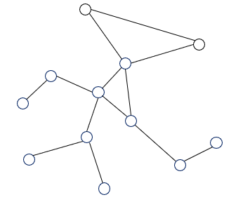 论文详解：Contrastive Multi-View Representation Learning on Graphs-CSDN博客