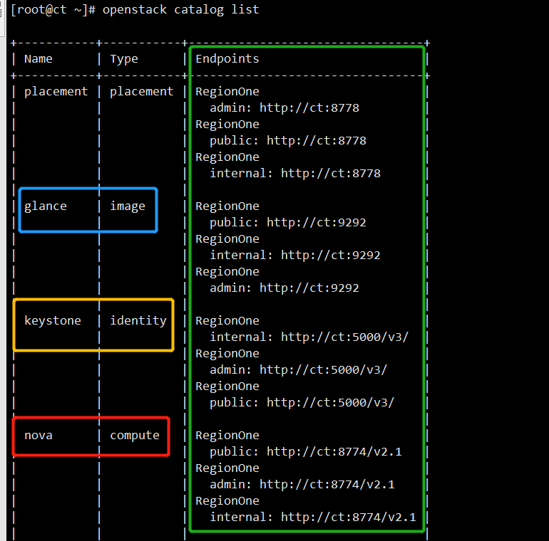 OpenStack-Nova组件部署步骤_openstack 怎么创建cell0-CSDN博客