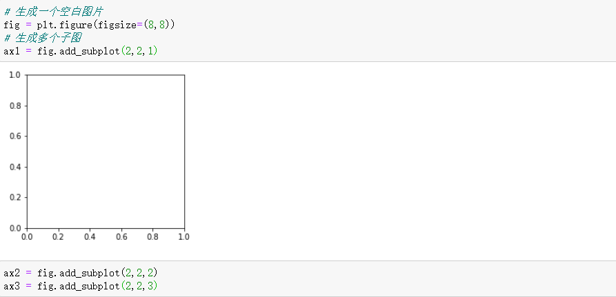利用python进行数据分析—七、绘图与可视化—matplotlib与seabornthe Location Can Also Be A 2 Tuple Giving The Coor Csdn博客