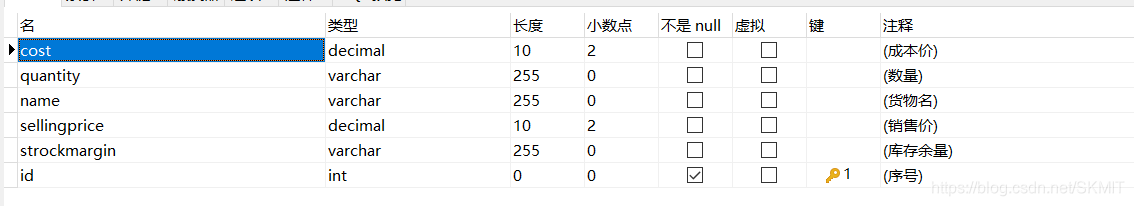 Javagui显示表格(连接数据库)基础 Java的gui实现数据库添加数据 Csdn博客