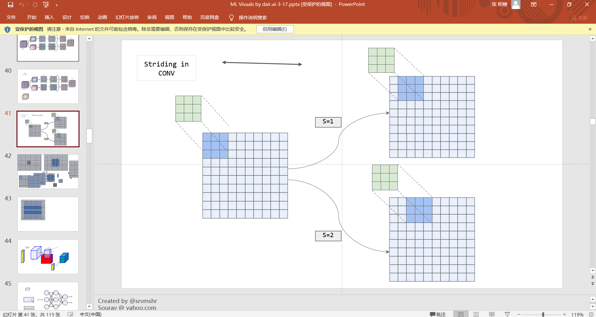 神经网络画图PPT模板64页，ml-visuals免费下载-CSDN博客