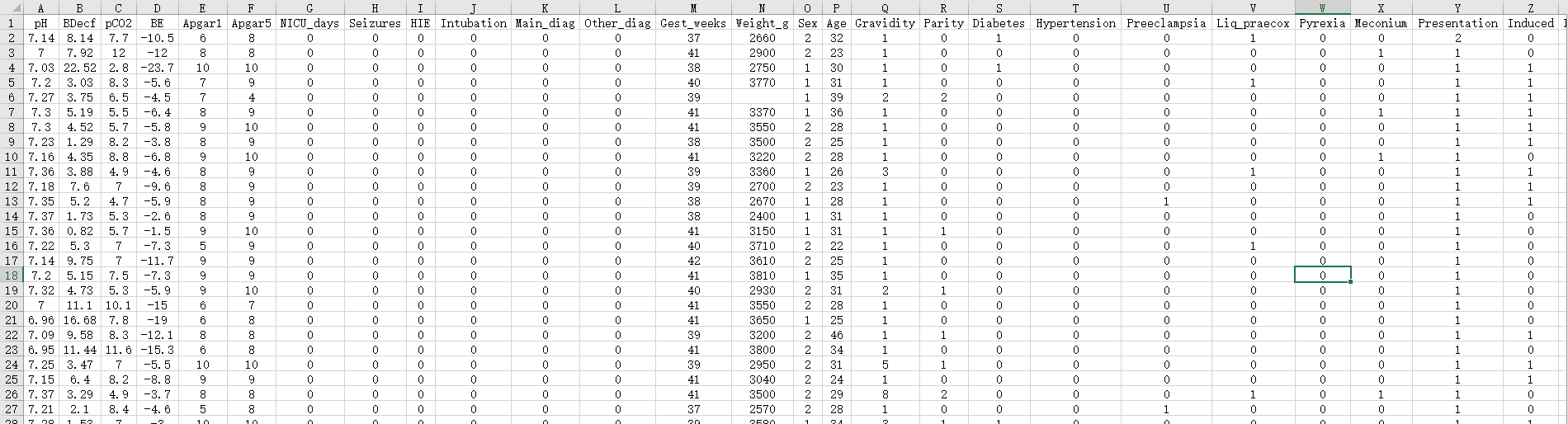 CTU-UHB Intrapartum Cardiotocography Database 产时CTG信号数据下载与读取（2021.7.9 新增阿里云盘下载）_ctu uhb-CSDN博客