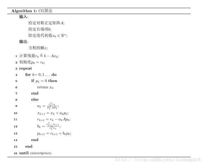C实现共轭梯度算法c矩阵梯度计算 Csdn博客