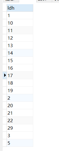 Stream字符型数据排序错误问题streamsorted排序无效 Csdn博客