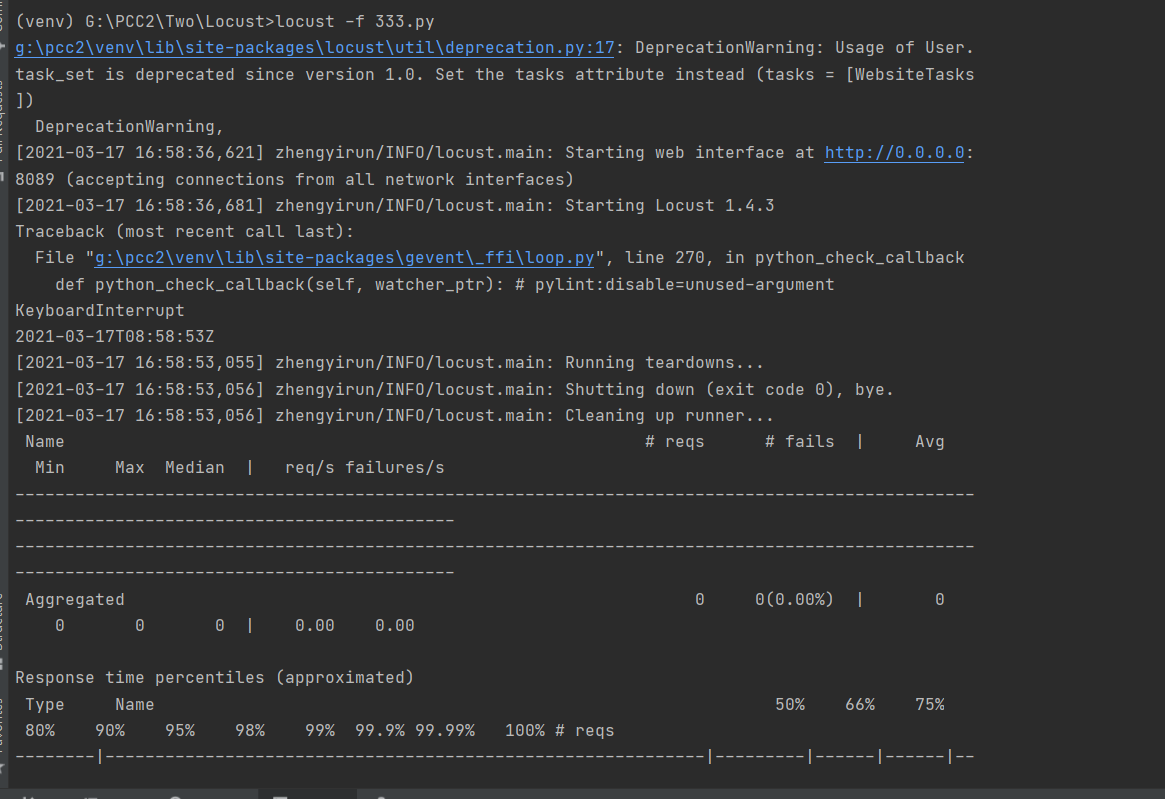locust学习_could not find 'locustfile.py'. see --help for ava-CSDN博客