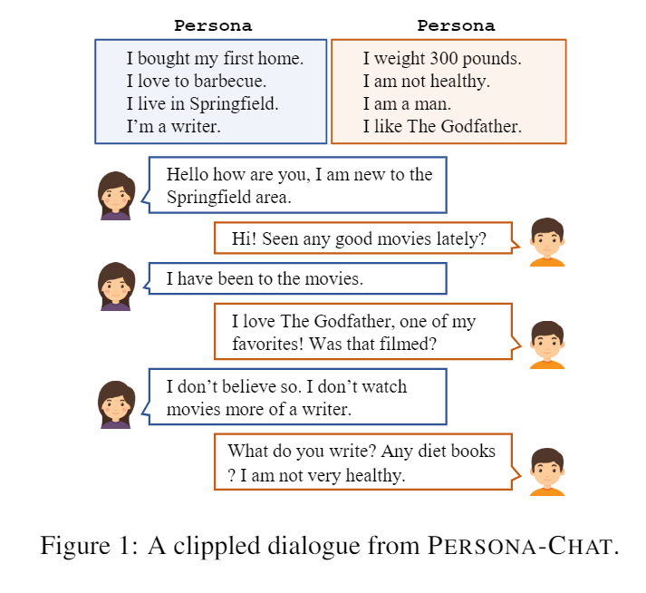 （一）You Impress Me: Dialogue Generation via Mutual Persona Perception-CSDN博客