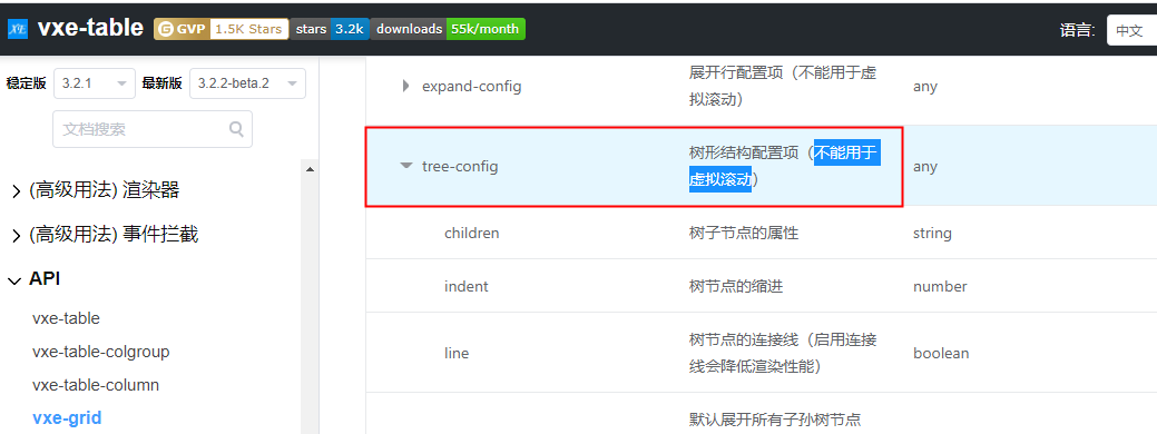 vxe-grid控件树状展示的性能测试-CSDN博客