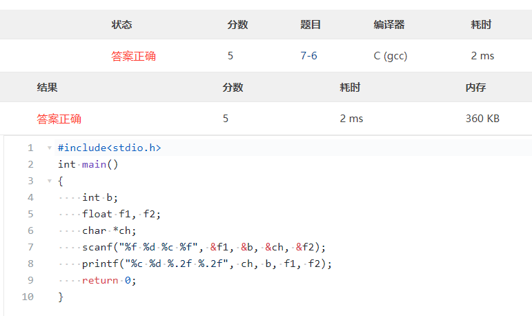 7 6 混合类型数据格式化输入 5 分 Java And C 本题要求编写程序 顺序读入浮点数1、整数、字符、浮点数2 再按照字符、整数