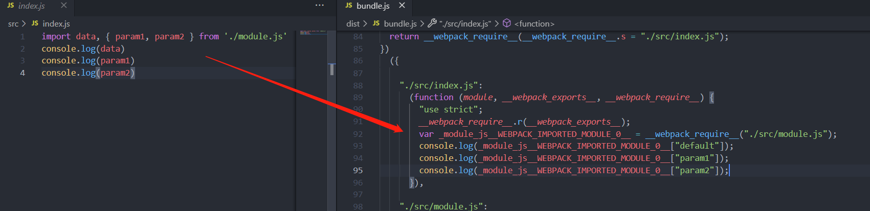 webpack源码分析—ESModule规范模块的导入与导出详解_webpack vue 加载路由 文件夹modules下的所有文件并导出-CSDN博客