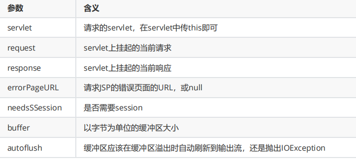 smartupload工具上传文件_ideaimport com.jspsmart.upload.file; import com.js-CSDN博客