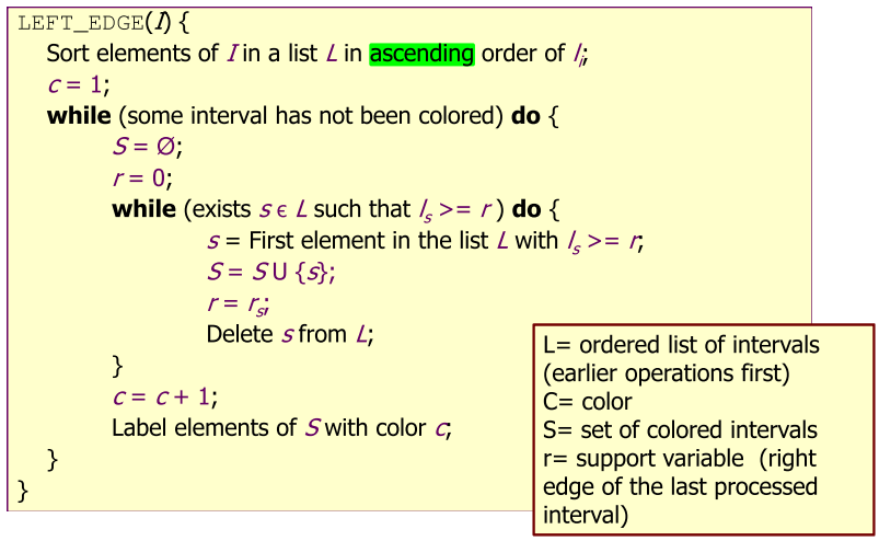 Sharing and binding_conflict graph-CSDN博客