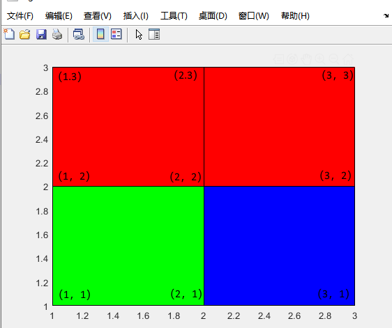【matlab】pcolor和colormap的使用-CSDN博客