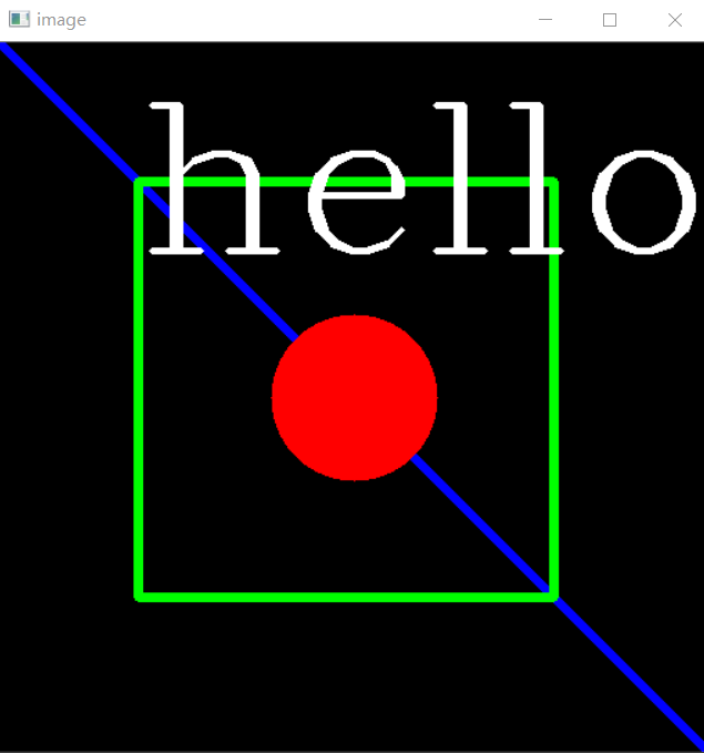opencv图像处理笔记（一）_cv.imshow和plt.imshow有什么区别-CSDN博客