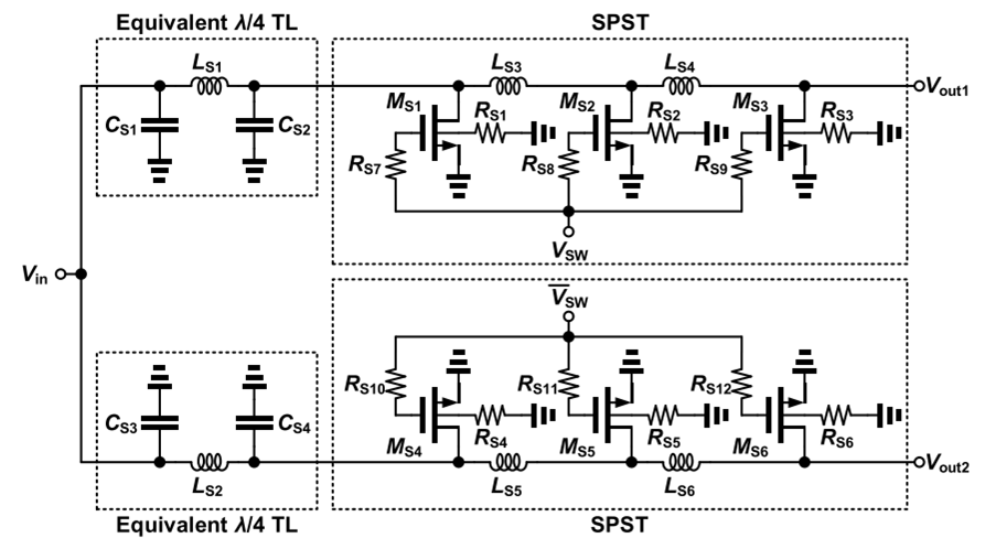CMOS单刀单掷开关(SPST)笔记_spst开关原理-CSDN博客