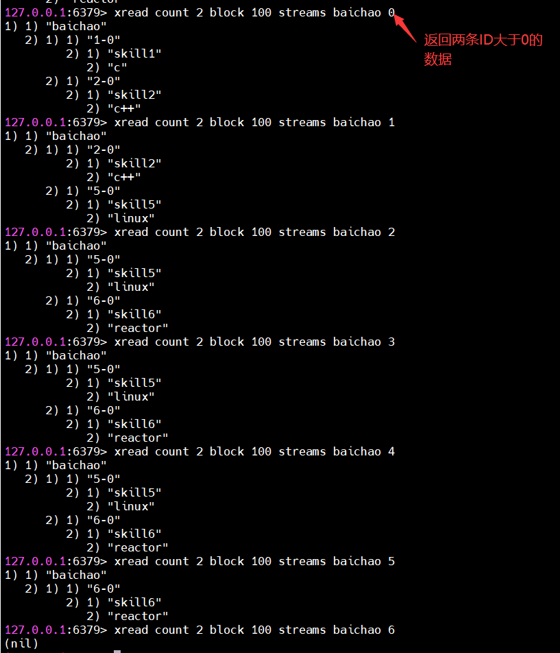 Redis：Stream消息队列命令用法实例_xreadgroup group-CSDN博客