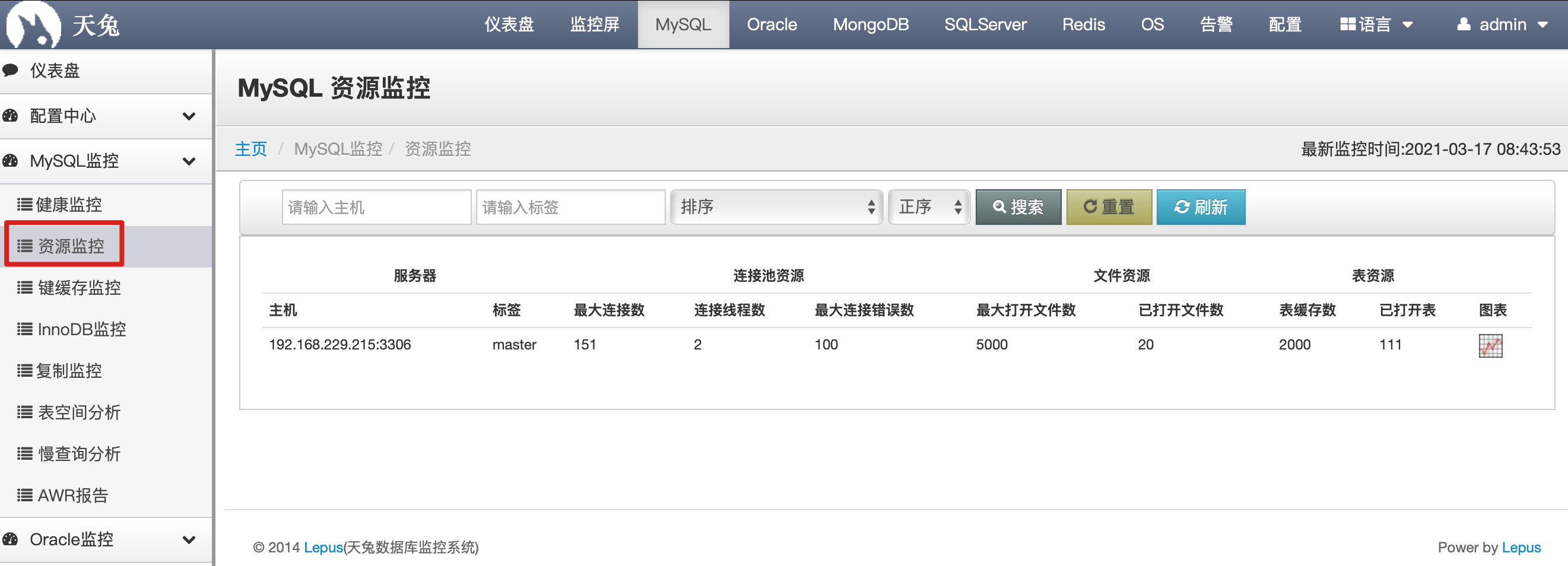 lepus安装部署详解-CSDN博客
